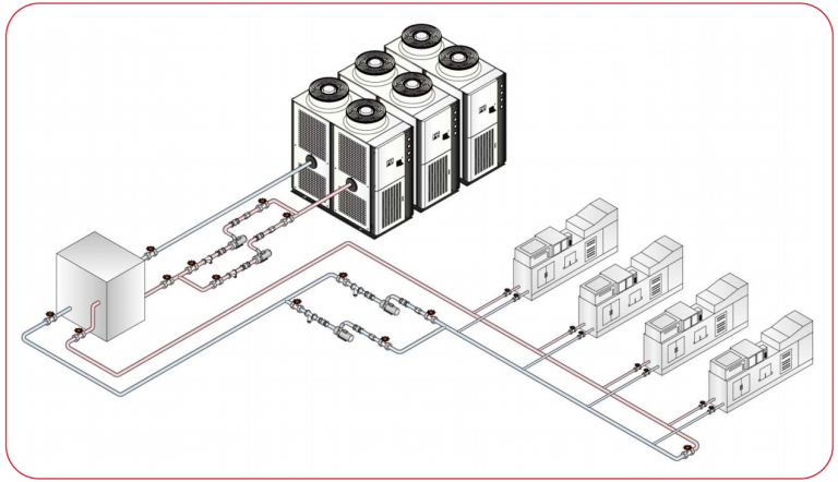 Central Cooling System - JST Engineering