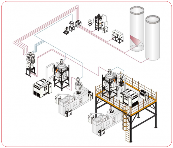 ระบบสำหรับ PET Preform (PET Preform System) - JST Engineering