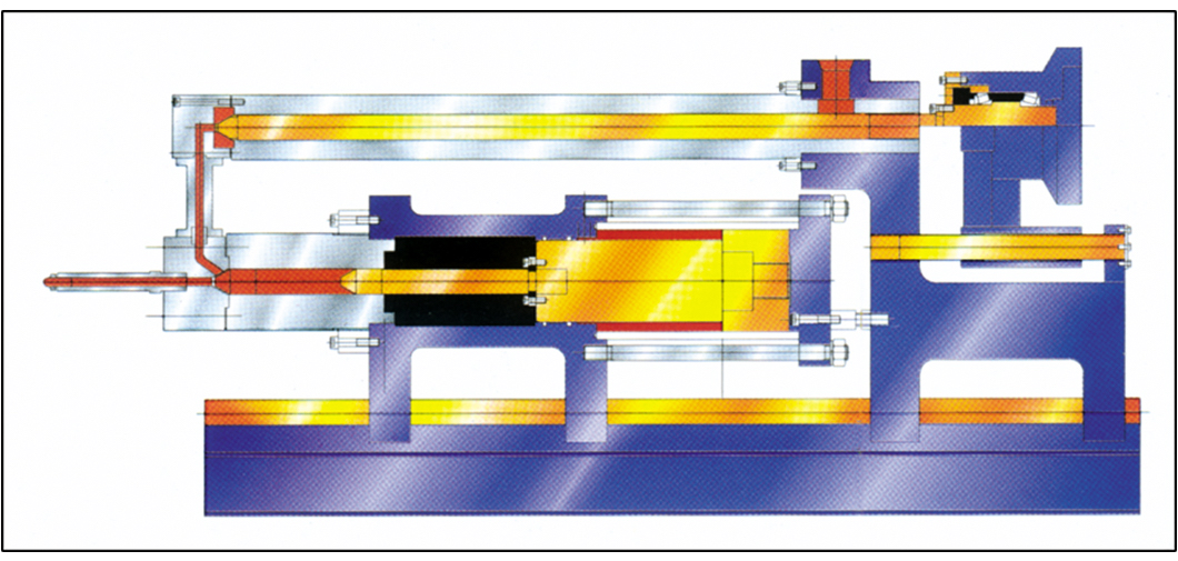JONWAI เครื่องฉีดพลาสติก รุ่น PM | Injection Molding Machine PM Series