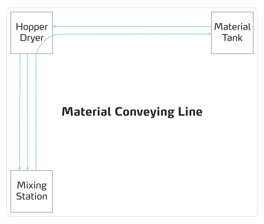 Interplas 2024 - JST Engineering