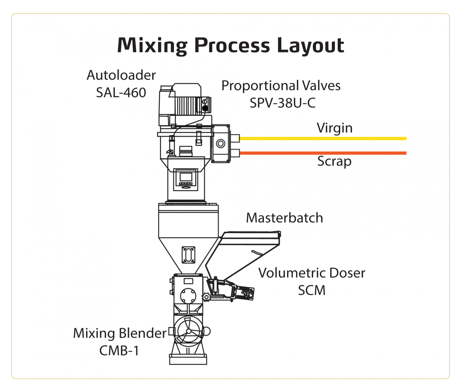 Interplas 2024 - JST Engineering